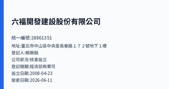 六福開發建設股份有限公司的照片-統編 28861351(臺北市) 公司登記資料與營業項目詳細圖表