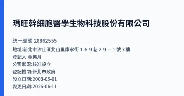 瑪旺幹細胞醫學生物科技股份有限公司的照片-統編 28862555(新北市) 公司登記資料與營業項目詳細圖表