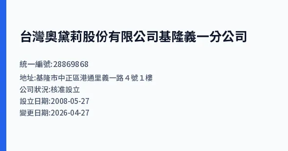 台灣奧黛莉股份有限公司基隆義一分公司的照片-統編 28869868(基隆市) 公司登記資料與營業項目詳細圖表