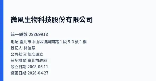 微風生物科技股份有限公司的照片-統編 28869918(臺北市) 公司登記資料與營業項目詳細圖表
