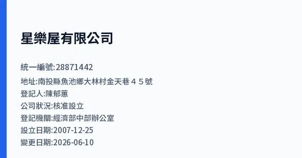 星樂屋有限公司的照片-統編 28871442(南投縣) 公司登記資料與營業項目詳細圖表
