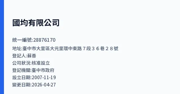 國均有限公司的照片-統編 28876170(臺中市) 公司登記資料與營業項目詳細圖表