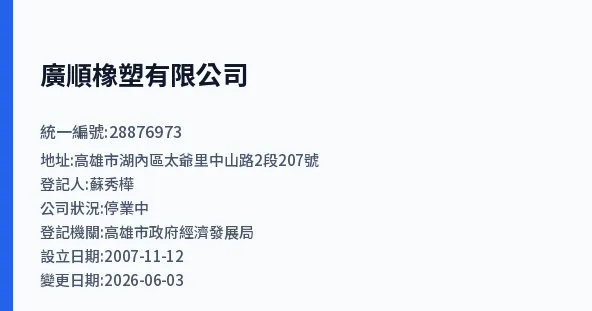 廣順橡塑有限公司的照片-統編 28876973(高雄市) 公司登記資料與營業項目詳細圖表