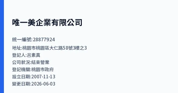 唯一美企業有限公司的照片-統編 28877924(桃園市) 公司登記資料與營業項目詳細圖表