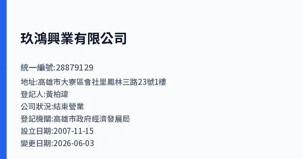 玖鴻興業有限公司的照片-統編 28879129(高雄市) 公司登記資料與營業項目詳細圖表