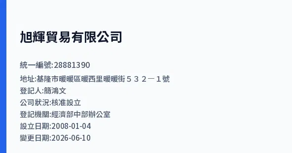 旭輝貿易有限公司的照片-統編 28881390(基隆市) 公司登記資料與營業項目詳細圖表