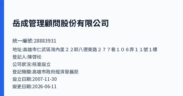 岳成管理顧問股份有限公司的照片-統編 28883931(高雄市) 公司登記資料與營業項目詳細圖表