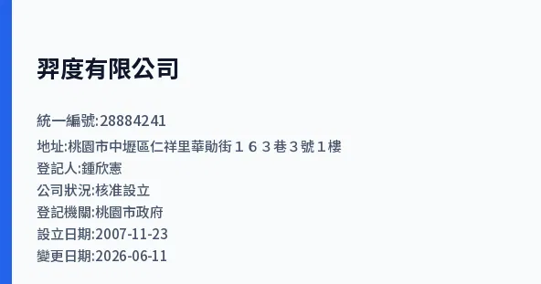 羿度有限公司的照片-統編 28884241(桃園市) 公司登記資料與營業項目詳細圖表