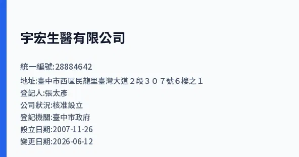 宇宏生醫有限公司的照片-統編 28884642(臺中市) 公司登記資料與營業項目詳細圖表