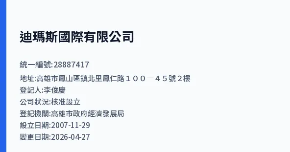 迪瑪斯國際有限公司的照片-統編 28887417(高雄市) 公司登記資料與營業項目詳細圖表