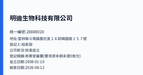 明迪生物科技有限公司的照片-統編 28888020(雲林縣) 公司登記資料與營業項目詳細圖表