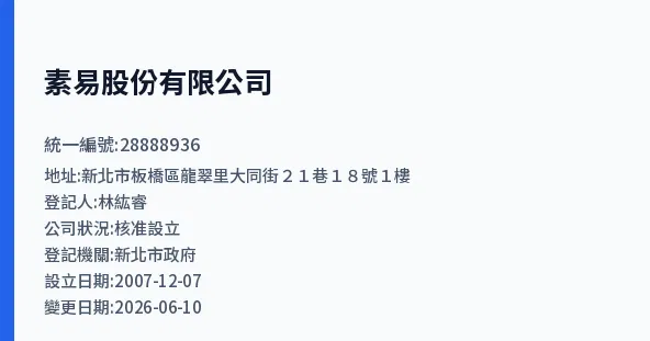 素易股份有限公司的照片-統編 28888936(新北市) 公司登記資料與營業項目詳細圖表