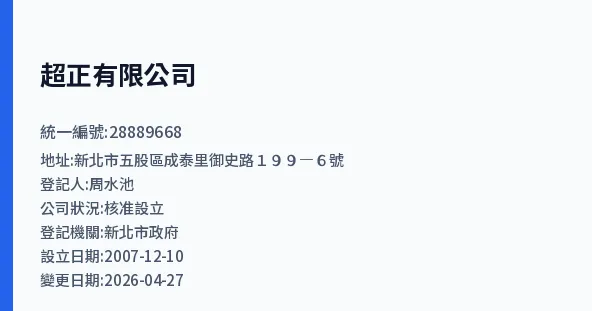 超正有限公司的照片-統編 28889668(新北市) 公司登記資料與營業項目詳細圖表