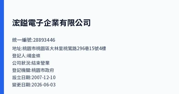 浤鎰電子企業有限公司的照片-統編 28893446(桃園市) 公司登記資料與營業項目詳細圖表