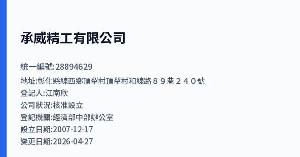 承威精工有限公司的照片-統編 28894629(彰化縣) 公司登記資料與營業項目詳細圖表