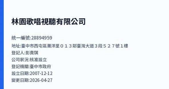 林園歌唱視聽有限公司的照片-統編 28894959(臺中市) 公司登記資料與營業項目詳細圖表