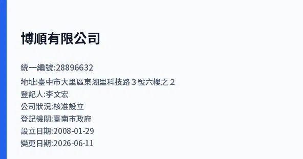 博順有限公司的照片-統編 28896632(臺中市) 公司登記資料與營業項目詳細圖表