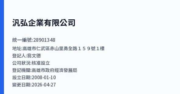 汎弘企業有限公司的照片-統編 28901348(高雄市) 公司登記資料與營業項目詳細圖表