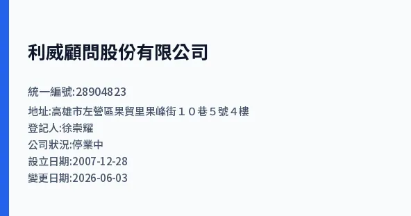 利威顧問股份有限公司的照片-統編 28904823(高雄市) 公司登記資料與營業項目詳細圖表