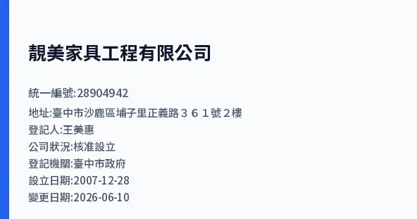 靚美家具工程有限公司的照片-統編 28904942(臺中市) 公司登記資料與營業項目詳細圖表