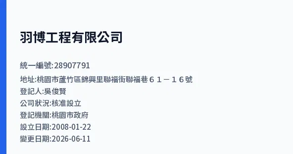 羽博工程有限公司的照片-統編 28907791(桃園市) 公司登記資料與營業項目詳細圖表