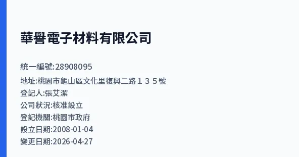 華譽電子材料有限公司的照片-統編 28908095(桃園市) 公司登記資料與營業項目詳細圖表