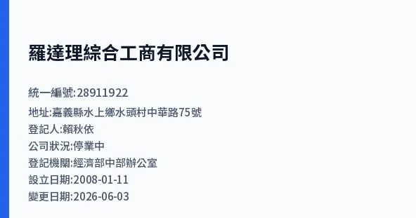 羅達理綜合工商有限公司的照片-統編 28911922(嘉義縣) 公司登記資料與營業項目詳細圖表