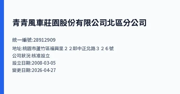 青青風車莊園股份有限公司北區分公司的照片-統編 28912909(桃園市) 公司登記資料與營業項目詳細圖表