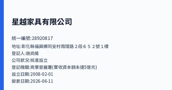 星越家具有限公司的照片-統編 28920817(彰化縣) 公司登記資料與營業項目詳細圖表