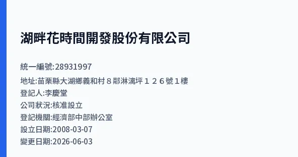 湖畔花時間開發股份有限公司的照片-統編 28931997(苗栗縣) 公司登記資料與營業項目詳細圖表