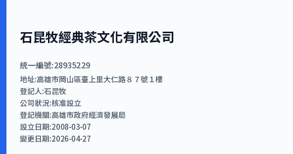 石昆牧經典茶文化有限公司的照片-統編 28935229(高雄市) 公司登記資料與營業項目詳細圖表