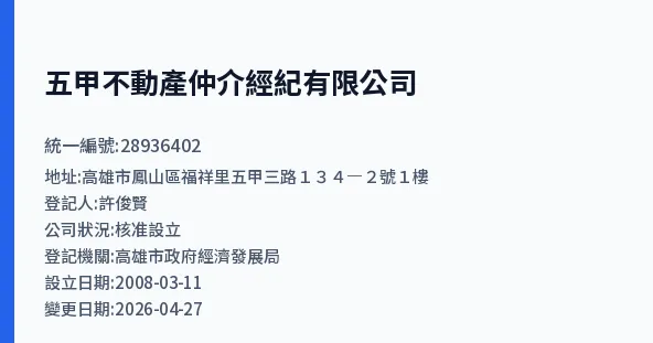 五甲不動產仲介經紀有限公司的照片-統編 28936402(高雄市) 公司登記資料與營業項目詳細圖表