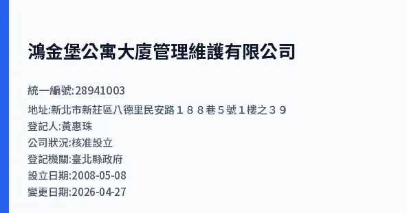 鴻金堡公寓大廈管理維護有限公司的照片-統編 28941003(新北市) 公司登記資料與營業項目詳細圖表