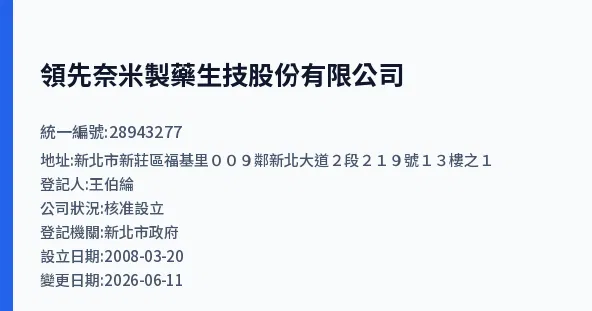 領先奈米製藥生技股份有限公司的照片-統編 28943277(新北市) 公司登記資料與營業項目詳細圖表