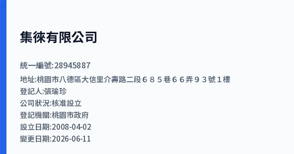 集徠有限公司的照片-統編 28945887(桃園市) 公司登記資料與營業項目詳細圖表
