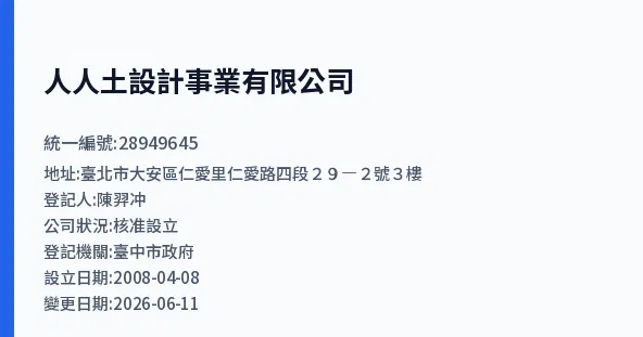 人人土設計事業有限公司的照片-統編 28949645(臺北市) 公司登記資料與營業項目詳細圖表