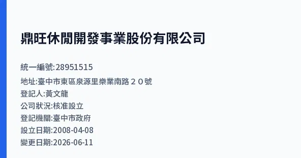 鼎旺休閒開發事業股份有限公司的照片-統編 28951515(臺中市) 公司登記資料與營業項目詳細圖表