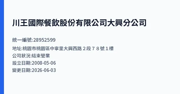 川王國際餐飲股份有限公司大興分公司的照片-統編 28952599(桃園市) 公司登記資料與營業項目詳細圖表