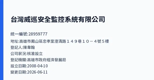 台灣威巡安全監控系統有限公司的照片-統編 28959777(高雄市) 公司登記資料與營業項目詳細圖表