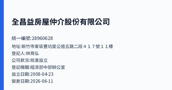 全昌益房屋仲介股份有限公司的照片-統編 28960628(新竹市) 公司登記資料與營業項目詳細圖表