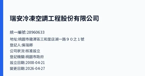 瑞安冷凍空調工程股份有限公司的照片-統編 28960633(桃園市) 公司登記資料與營業項目詳細圖表