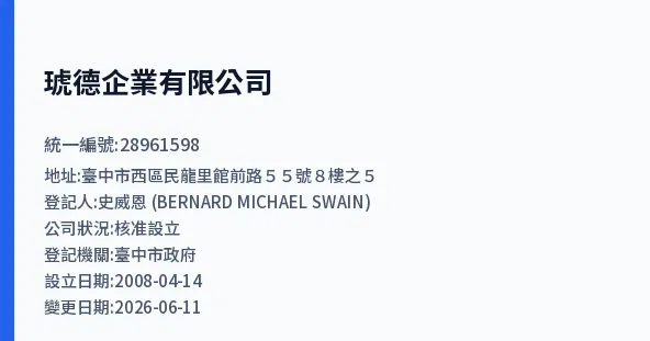 琥德企業有限公司的照片-統編 28961598(臺中市) 公司登記資料與營業項目詳細圖表