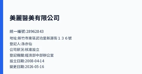 美麗醫美有限公司的照片-統編 28962843(新竹市) 公司登記資料與營業項目詳細圖表