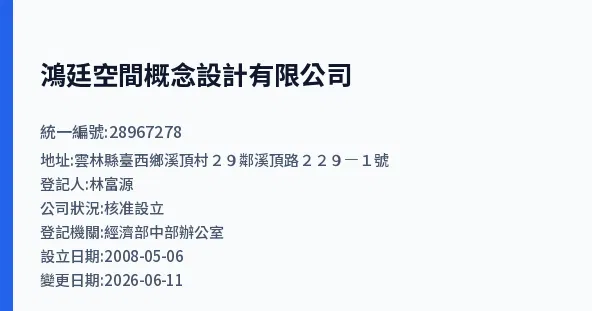 鴻廷空間概念設計有限公司的照片-統編 28967278(雲林縣) 公司登記資料與營業項目詳細圖表