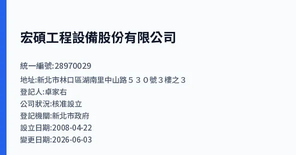 宏碩工程設備股份有限公司的照片-統編 28970029(新北市) 公司登記資料與營業項目詳細圖表