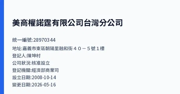 美商權諾霆有限公司台灣分公司的照片-統編 28970344(嘉義市) 公司登記資料與營業項目詳細圖表