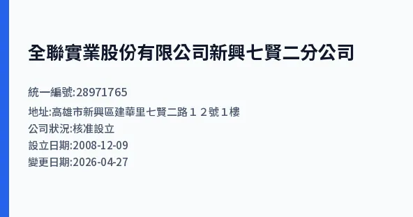 全聯實業股份有限公司新興七賢二分公司的照片-統編 28971765(高雄市) 公司登記資料與營業項目詳細圖表