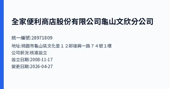 全家便利商店股份有限公司龜山文欣分公司的照片-統編 28971809(桃園市) 公司登記資料與營業項目詳細圖表