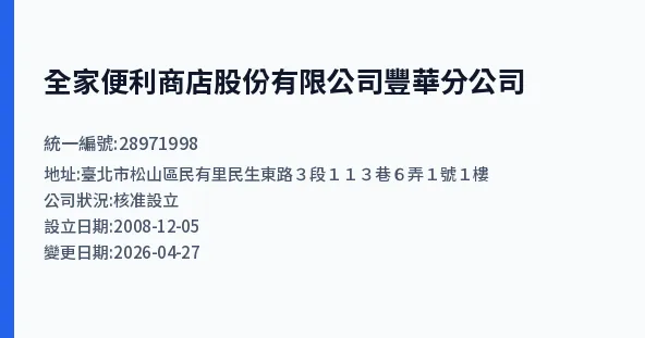 全家便利商店股份有限公司豐華分公司的照片-統編 28971998(臺北市) 公司登記資料與營業項目詳細圖表