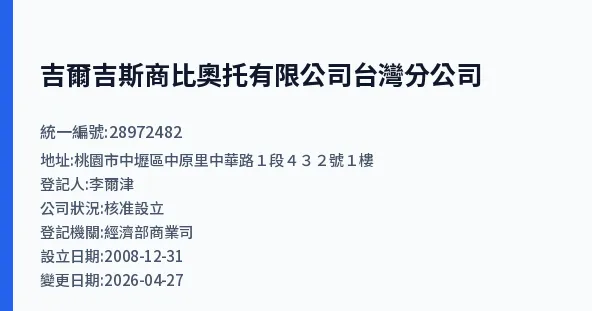 吉爾吉斯商比奧托有限公司台灣分公司的照片-統編 28972482(桃園市) 公司登記資料與營業項目詳細圖表